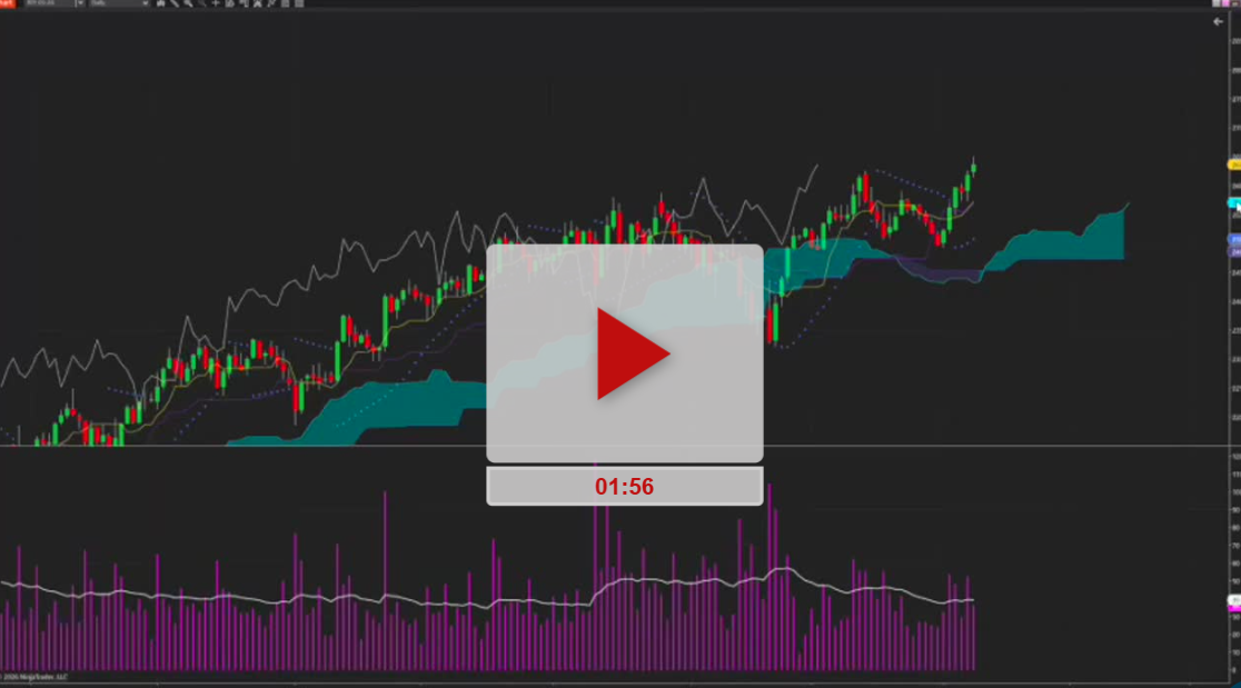 Russell Making Moves - Hubert Senters
